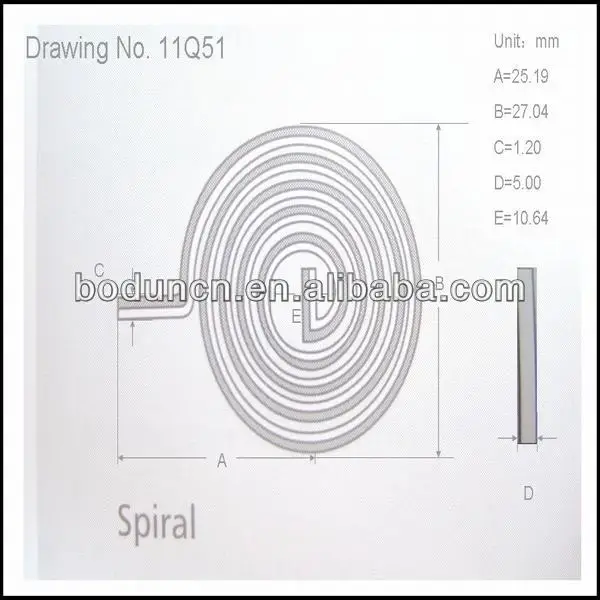 Thermostatic Bimetal Springs for Automotive Applications