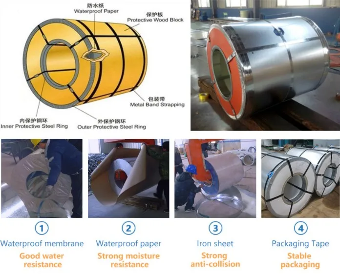 1mm 5mm SWRM12 SWRM 15 스틸 와이어/저탄소 코일 스틸 와이어로드 6mm 와이어로드 코일| Alibaba.com