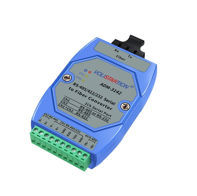 ADM-3142-FC1 Bidirectional 2-way RS-485 Fiber Optic Transceiver RS232 ...
