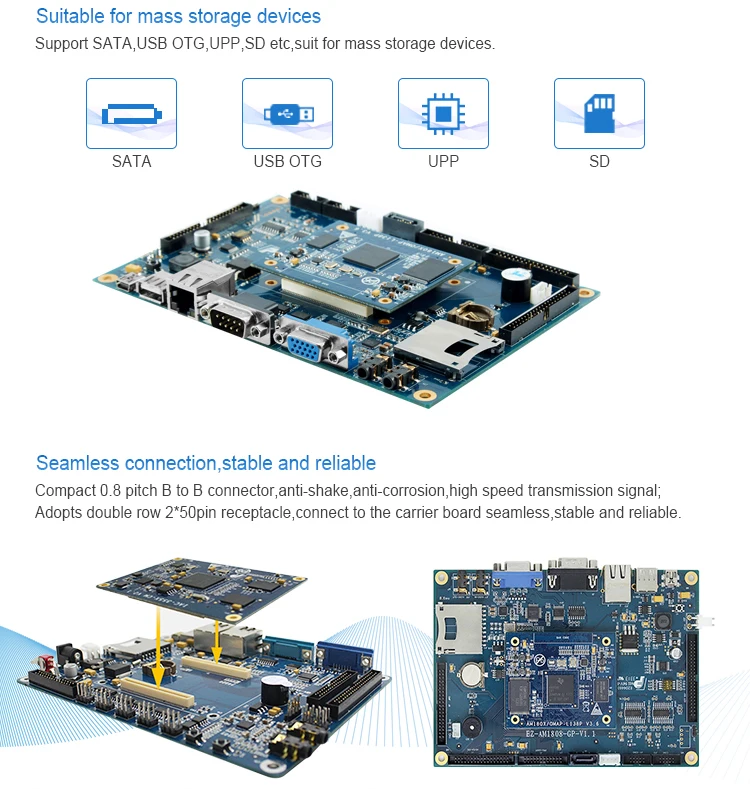 리눅스 임베디드 보드 Arm926ej-s 제어 회로 보드 - Buy 리눅스 임베디드 보드,Arm926ej-s 제어 회로 보드 ...