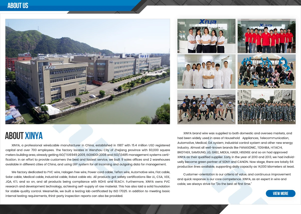 Xinya Electronic Co., Ltd. - Consumer Electronics Wire, Automotive Wire