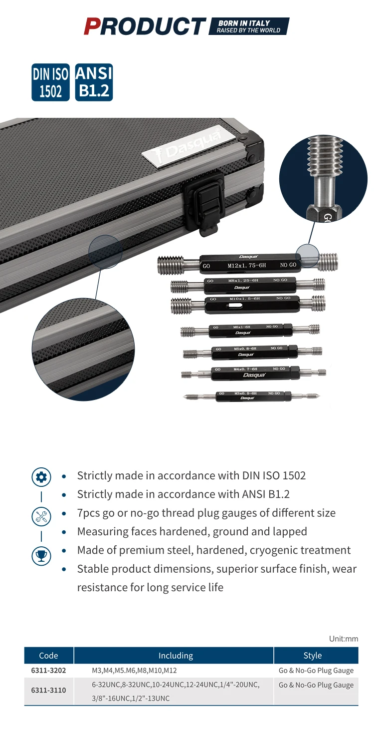 Dasqua ANSI B1.2 DIN ISO 1502 7pcs Thread Plug Gauge Set