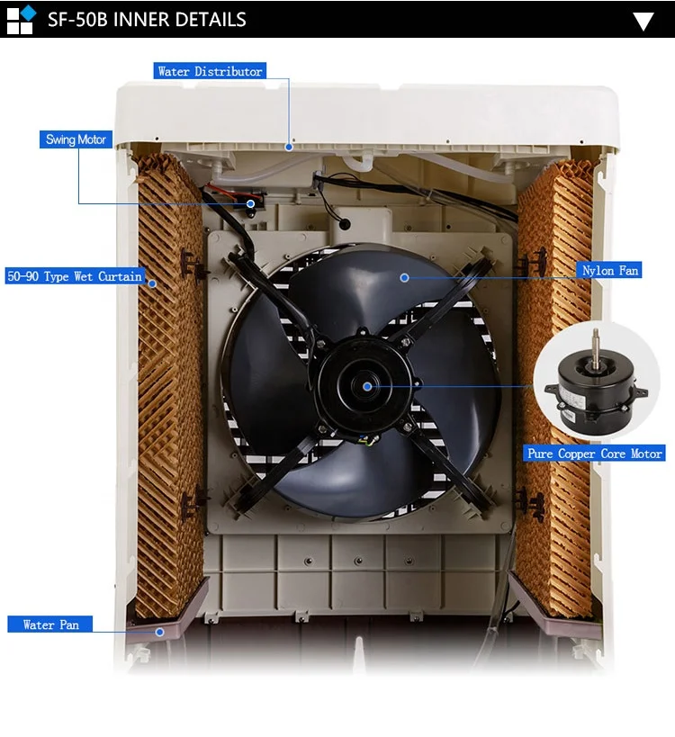 Factory Selling Directly Ac Standing Cular Mini Ac Air Conditioner ...