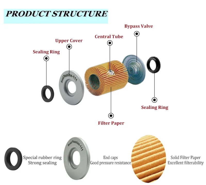 Oem 24563823 Kb2q-6714-aa 1012010-a02-aa Types Of Auto Car Engine ...