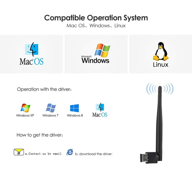 WIFI USB 7601
