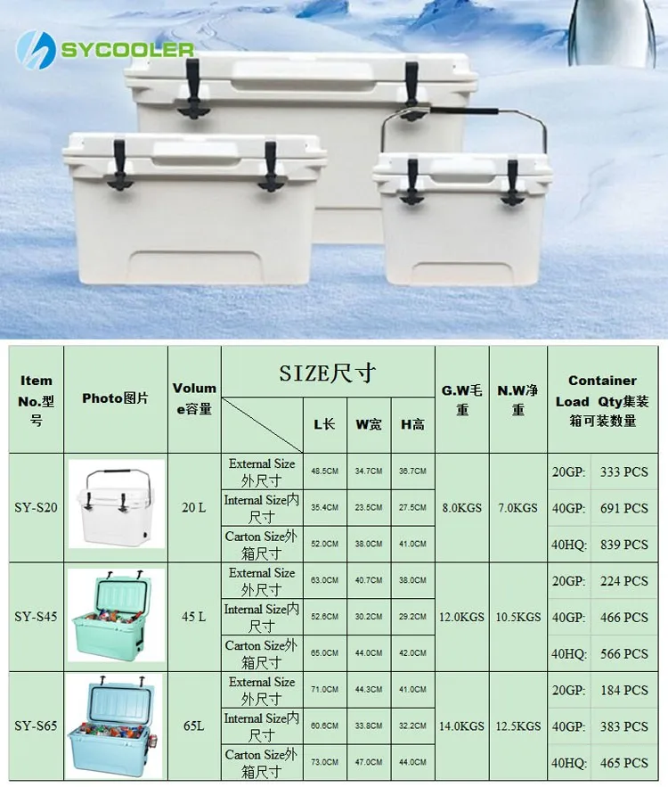 1000L Rotomolded Fish Transport Totes - Insulated Storage