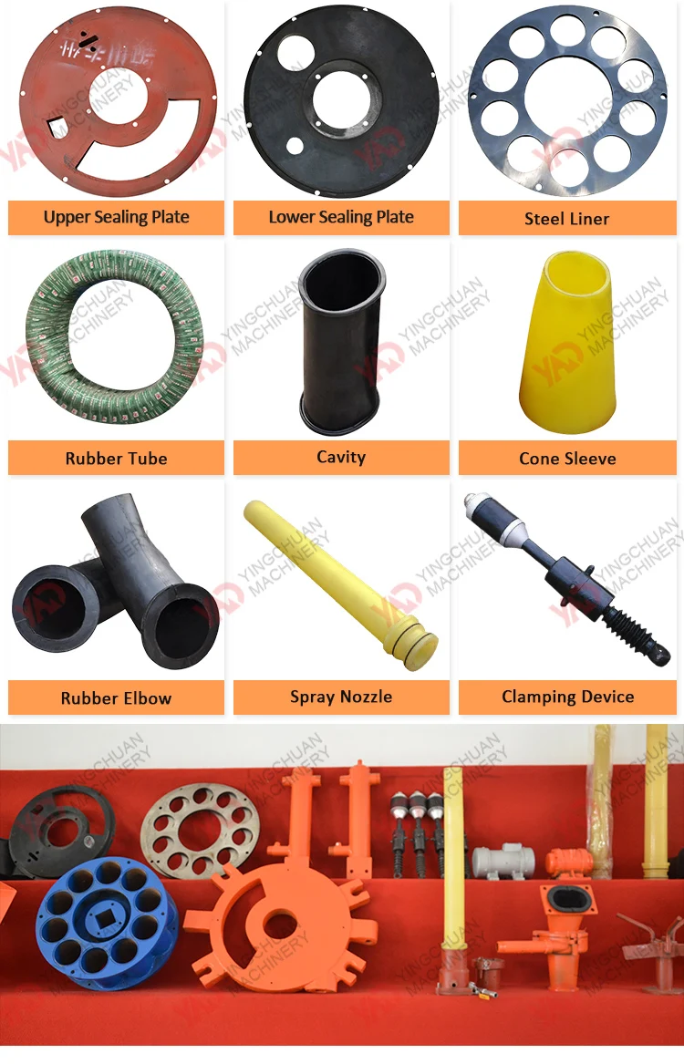 Rubber Sealing Plate/steel Liner/gunite Shotcrete Machine Spare Parts ...