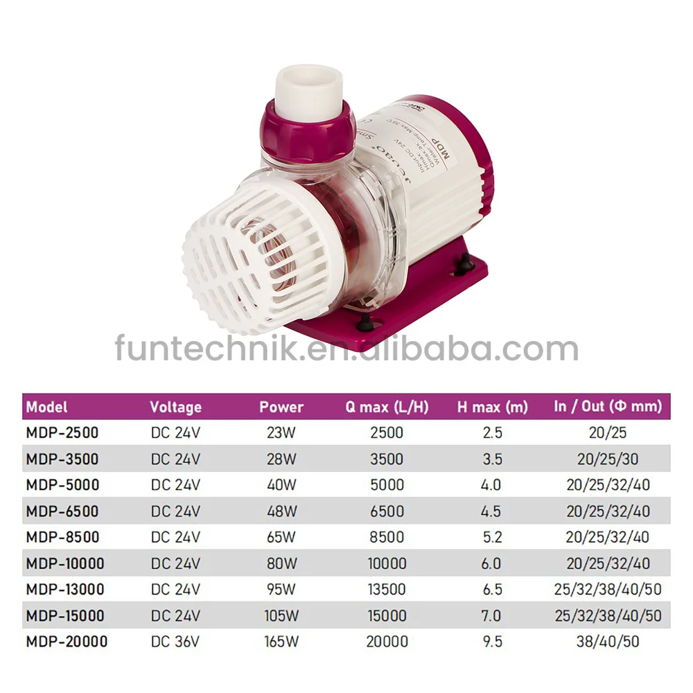 Jebao/jecod Mdp Series Wifi App Control Smart Dc Aquarium Fish Tank Circulation Return Pump With ...