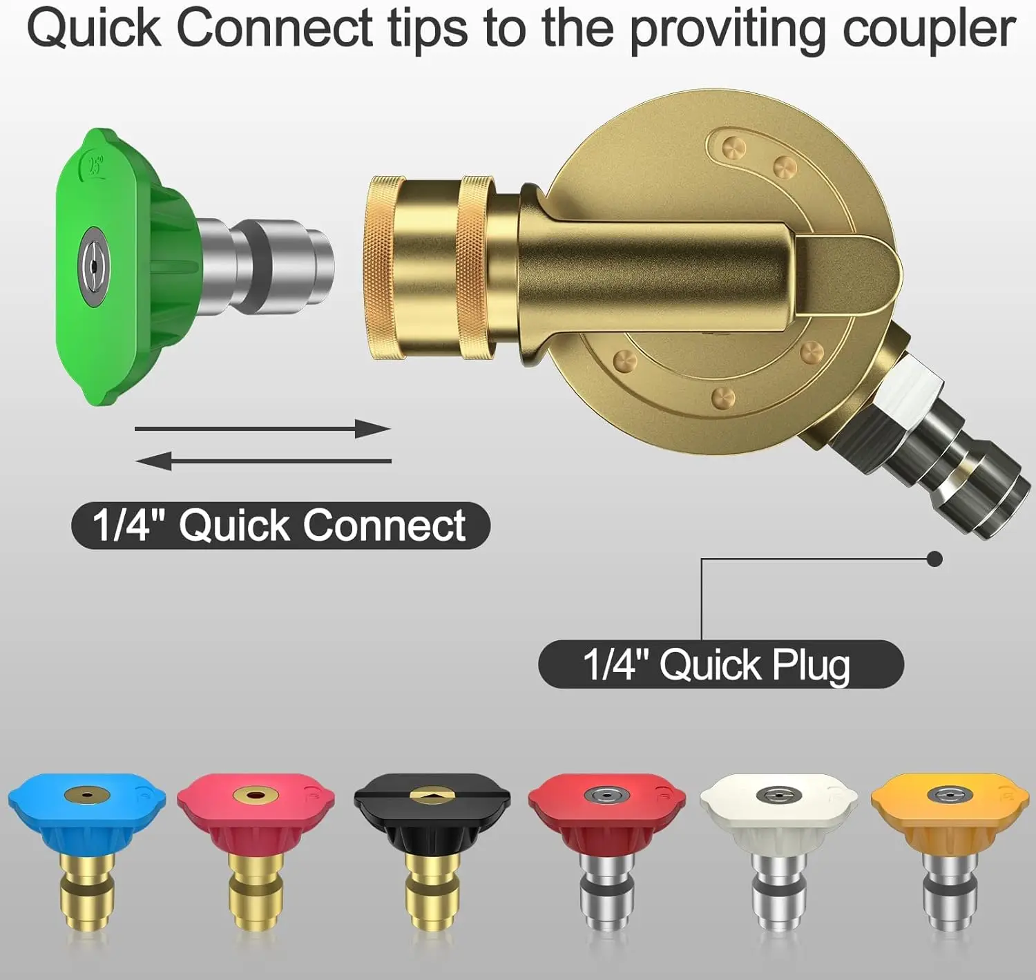 Pivoting Coupler Kit For Pressure Washer,Pressure Washer Tips And Quick ...