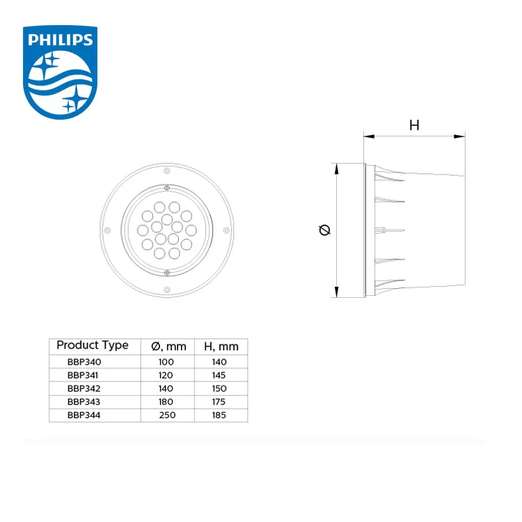 Philips Outdoor Ip67 Underground Lamp Bbp343 Led1800/ww 18w 20d 100 ...