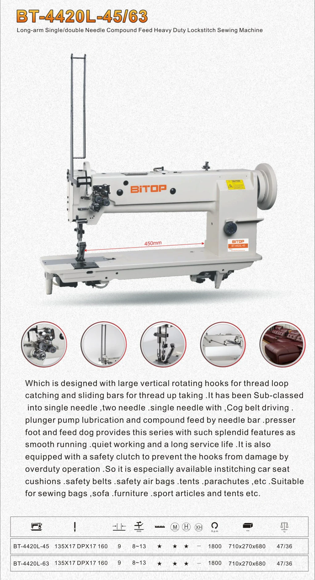 Bitop Long Arm Sewing Machines - Reliable and Efficient