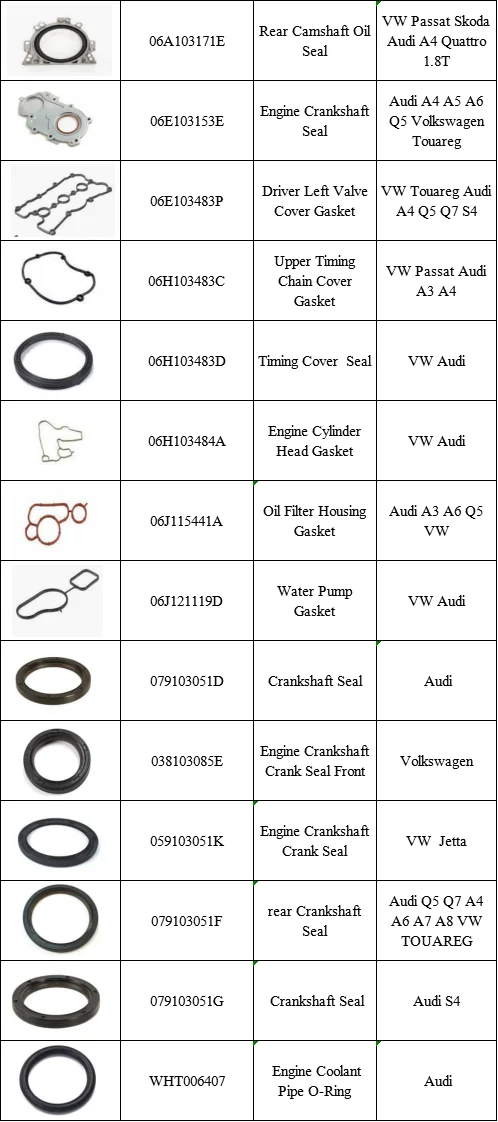 06j115441a Oil Filter Housing Gasket With High Quality And Competitive ...