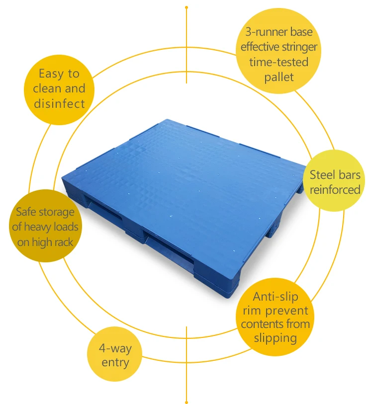 Blue Plastic Pallet Heavy Duty Industrial Rack Pallet For Warehouse ...