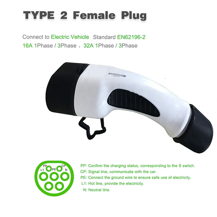 22kw 32amp Type 2 Female Ev Connector Car Charger Side Iec 62196 Type 2 ...