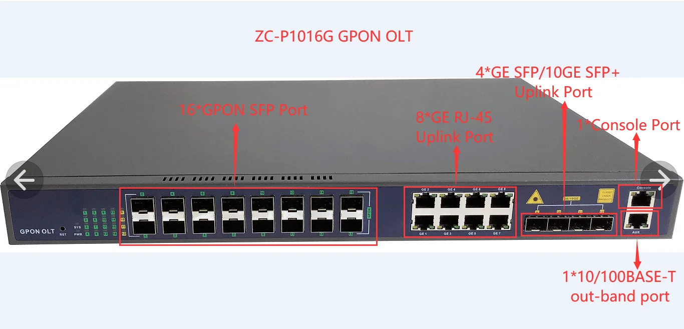 16 Port GPON OLT ZC-P1016G 1U heigh 8*GE(RJ45)+4*GE(SFP)/10GE(SFP+ ...
