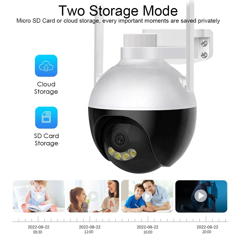 Wholesale Price V380 Security Ptz Camera Motion Detection Flash White ...