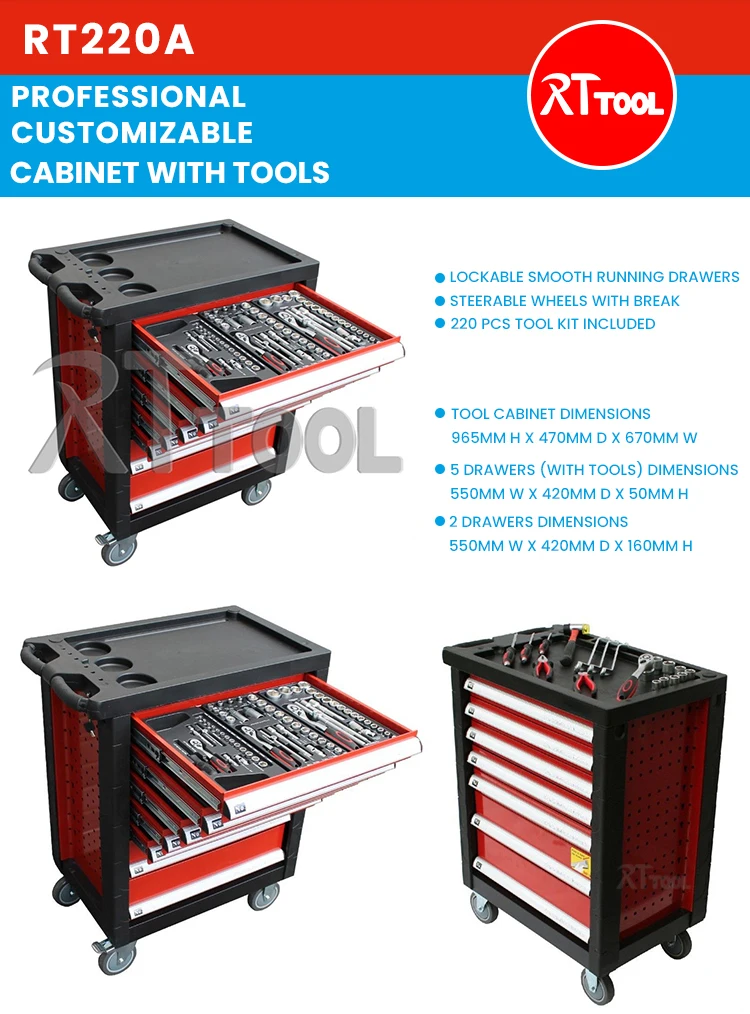 220 Pcs Professional Performax Tool Cabinet with Hand Tool Set