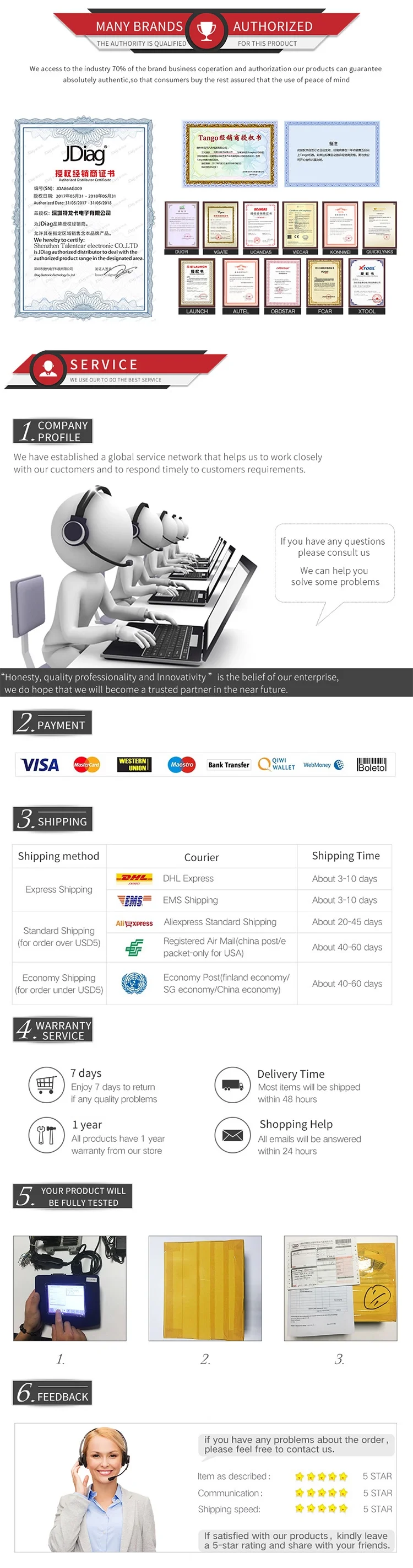 Hot 2024 Latest Version Opcom K&can Obd2 Vauxhall/opel Diagnostic Op ...