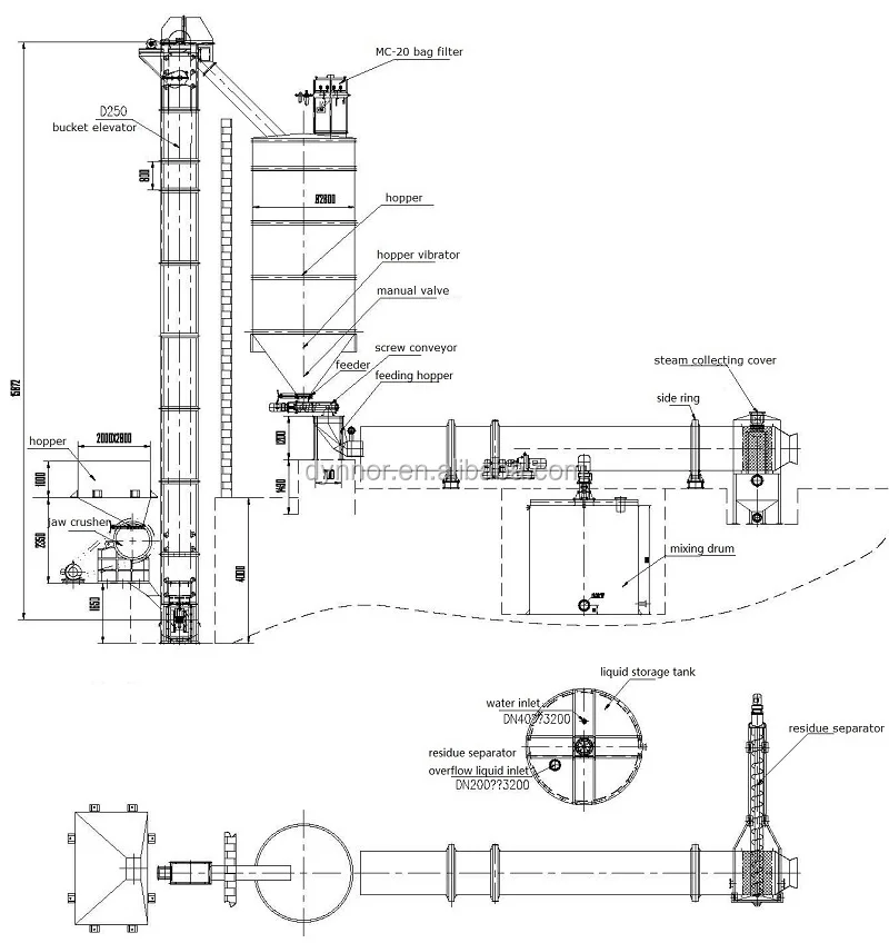 Lime Milk Production Line - Efficient Wet Lime Slaking