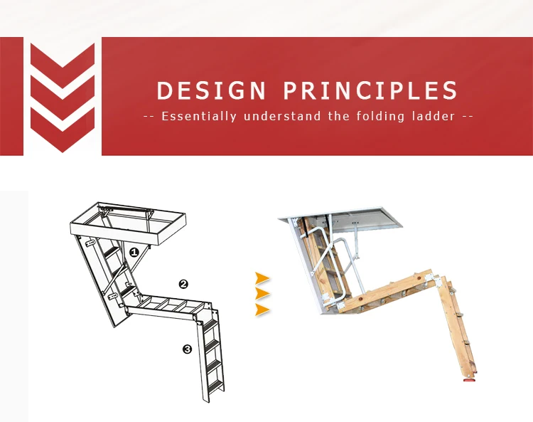 Extension Attic Ladder - Folding Wooden Ladder by Longyu
