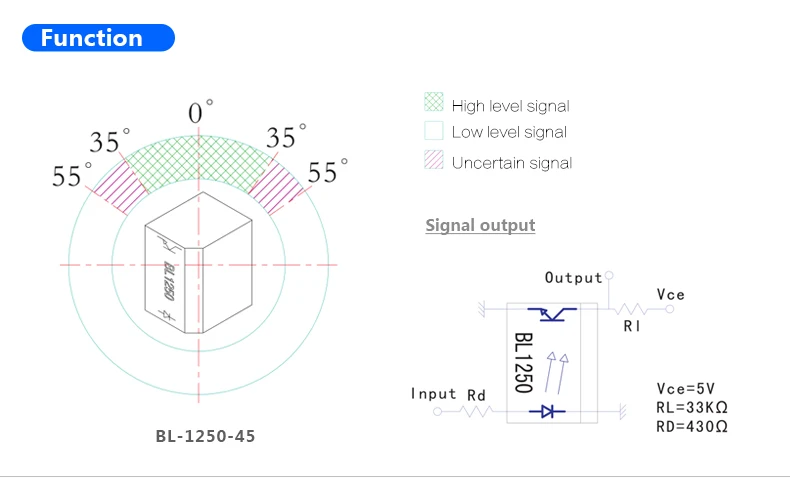 Bl1250-45 Beelee Electricity Energy Saving Device Tilt Sensor Switch ...