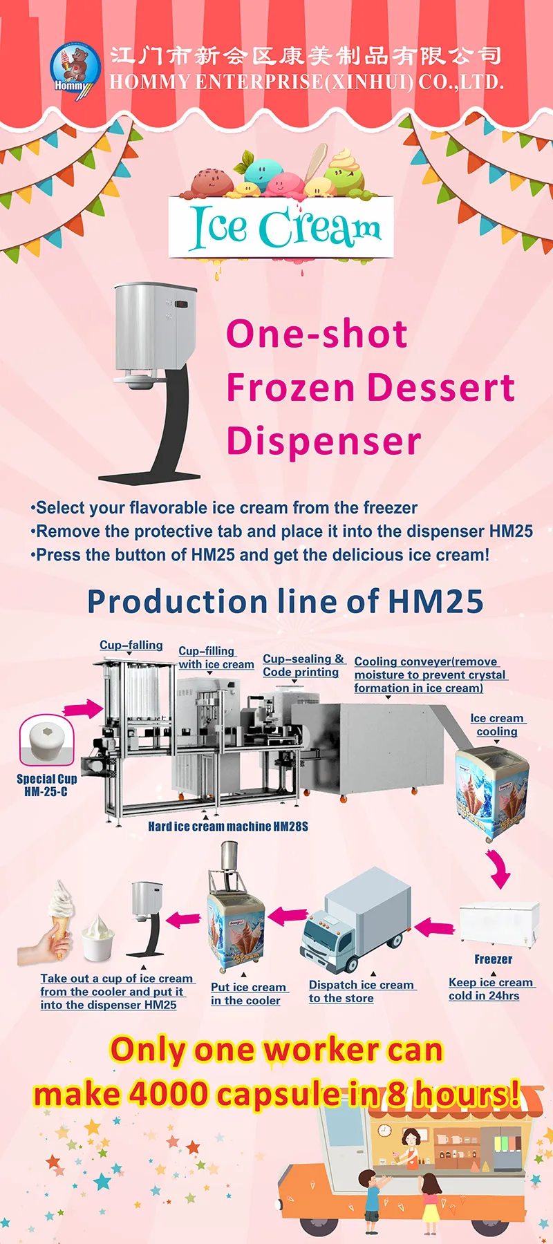 One Shot Ice Cream Machine - High Productivity & Quality