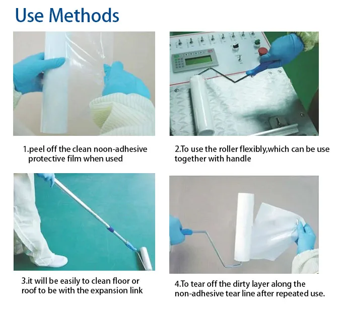 Sticky Roller Clean Room Adhesive Dust Removal Pp White Dedusting ...