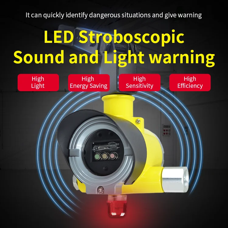 S600-exir3 Triple Infrared Flame Detector - High Accuracy