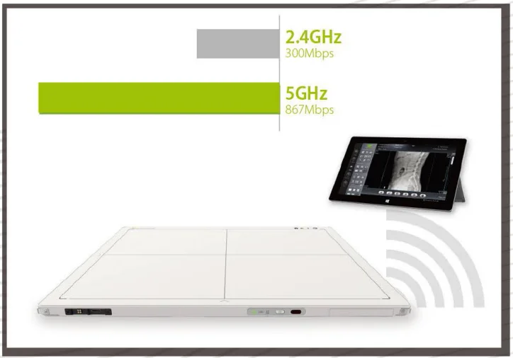MSL Digital Wireless X Ray Flat Panel Detector - 2 Years Shelf Life