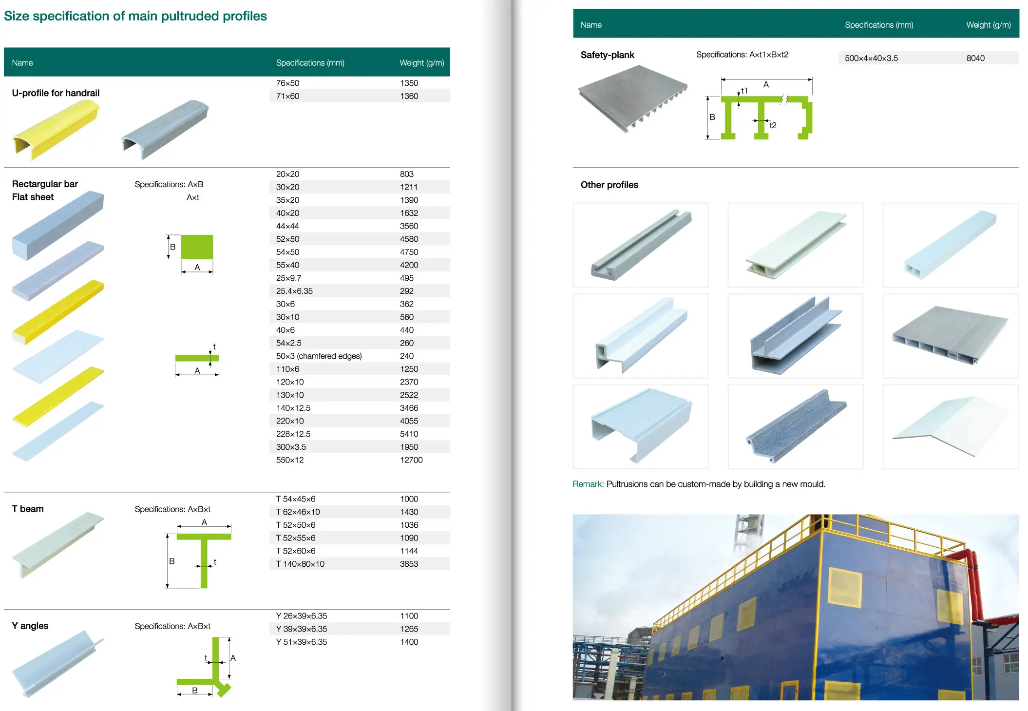 US Standard FRP GRP Fiberglass I Beam H Beam - Durable & Versatile
