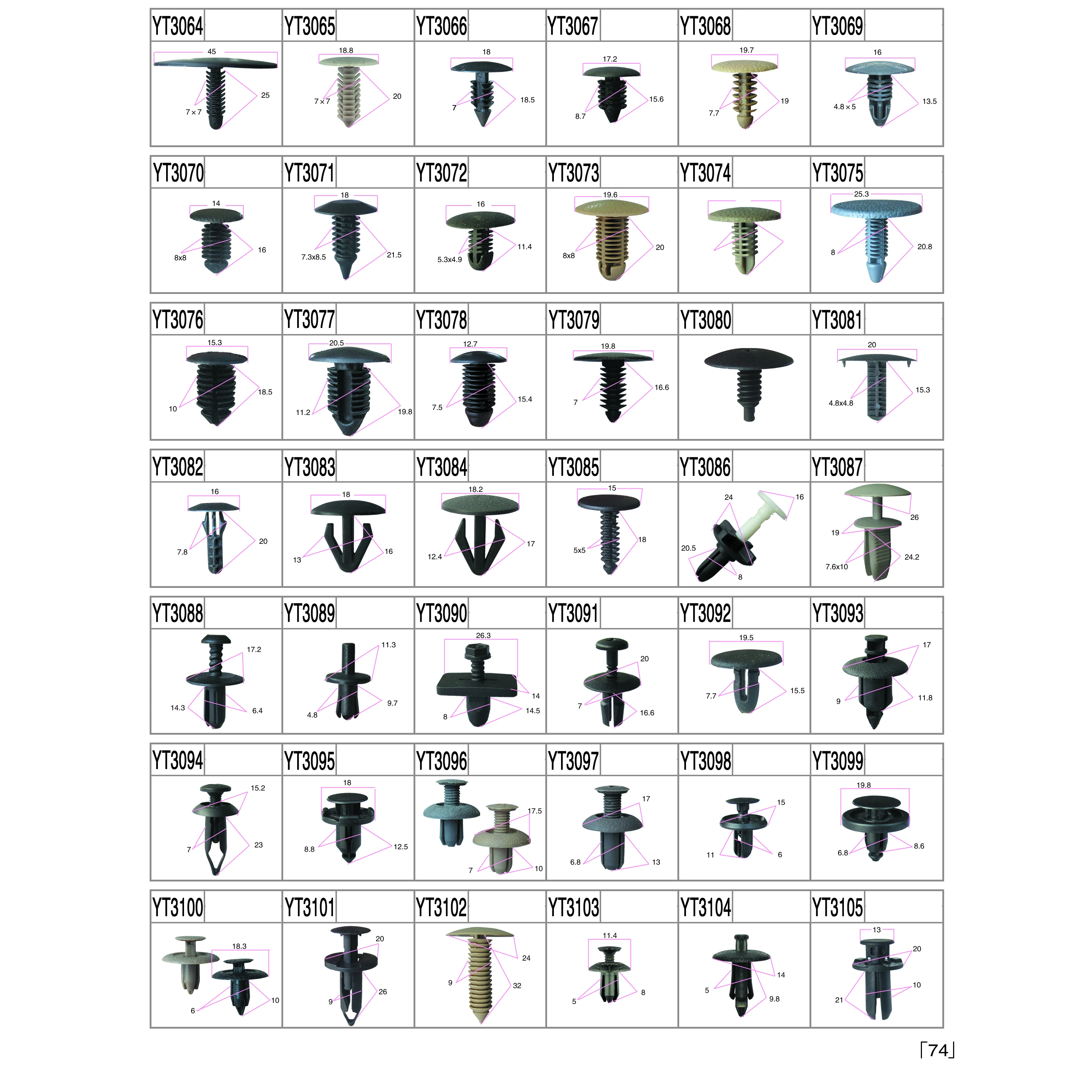 Wide Range of Car Auto Clips Auto Clips and Fasteners Plastic Auto ...