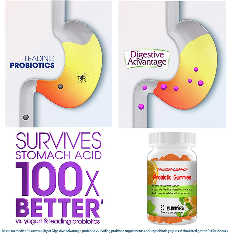 Top Quality Lactobacillus Reuteri Probiotics Candy Gummy Multivitamin ...