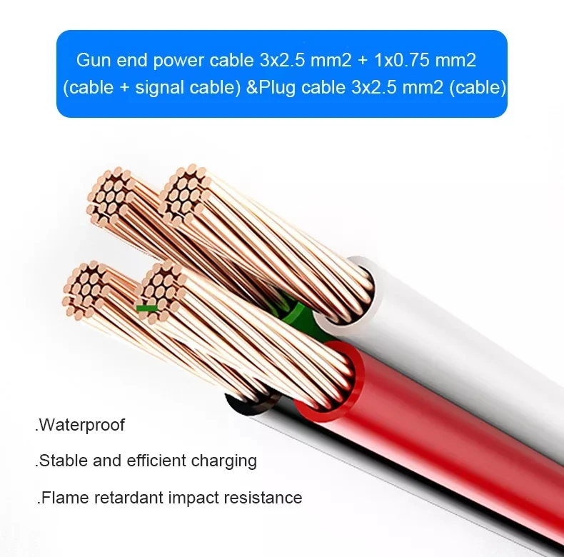 Single Core Ev Electric Car Charging Cable Orange Packing Rohs Color ...