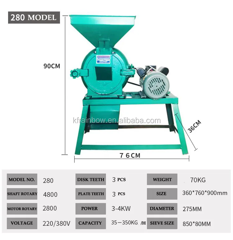 Efficient Corn Grinding Solutions - High Capacity & Quality