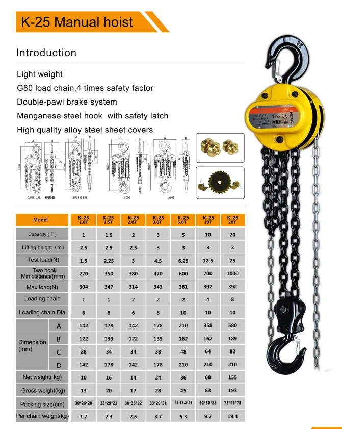 Reasons for broken chain of hand chain hoist - Knowledge