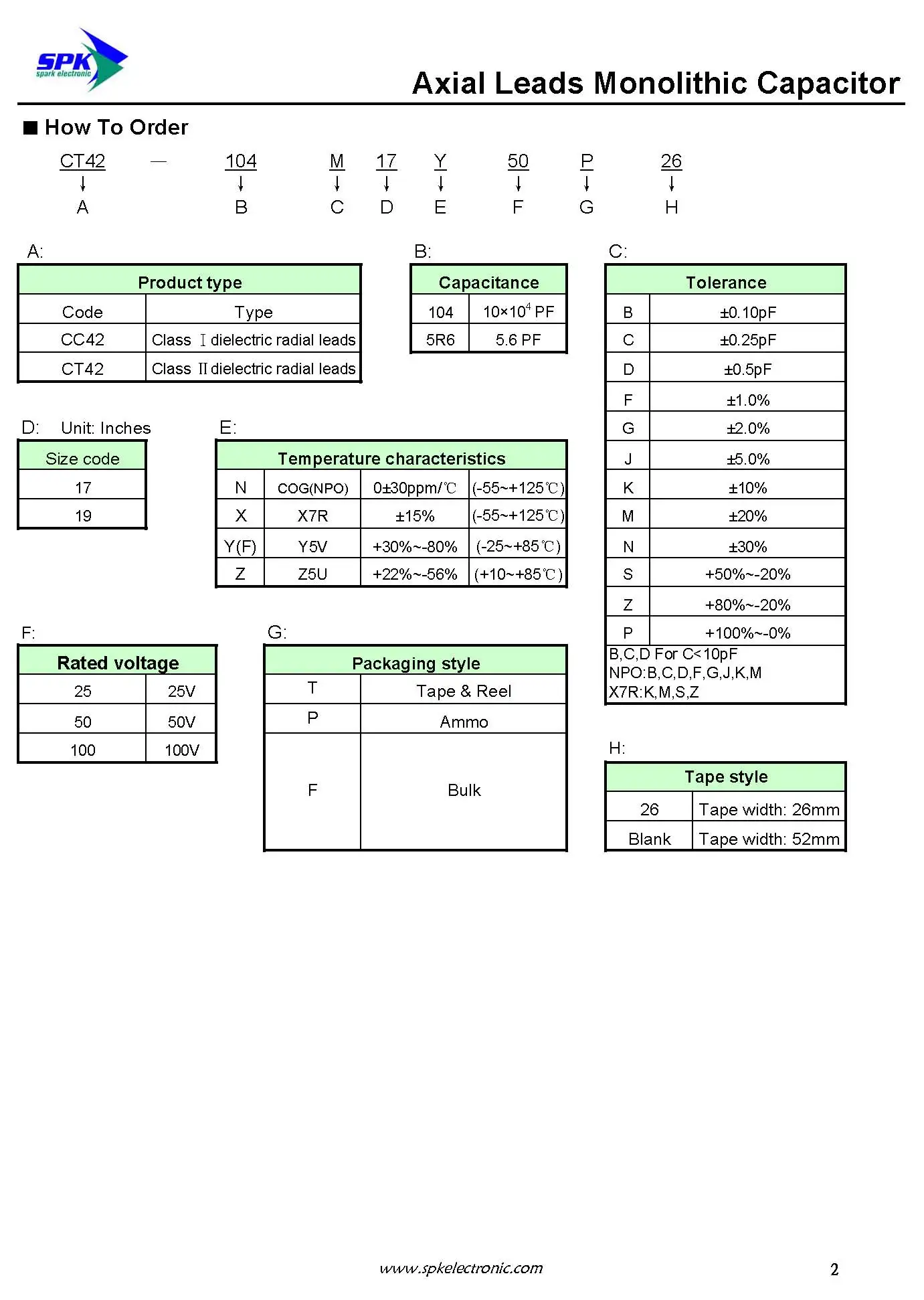 Axial Type Ceramic Capacitor - Buy Axial Leads Monolithic Ceramic ...
