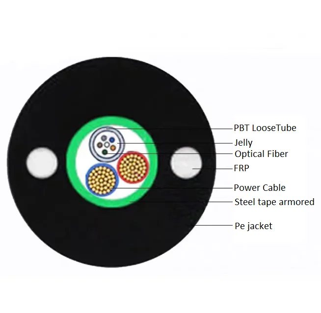 Hybrid Fiber Optic Cable - 6 Core Fiber & 2 Core Power