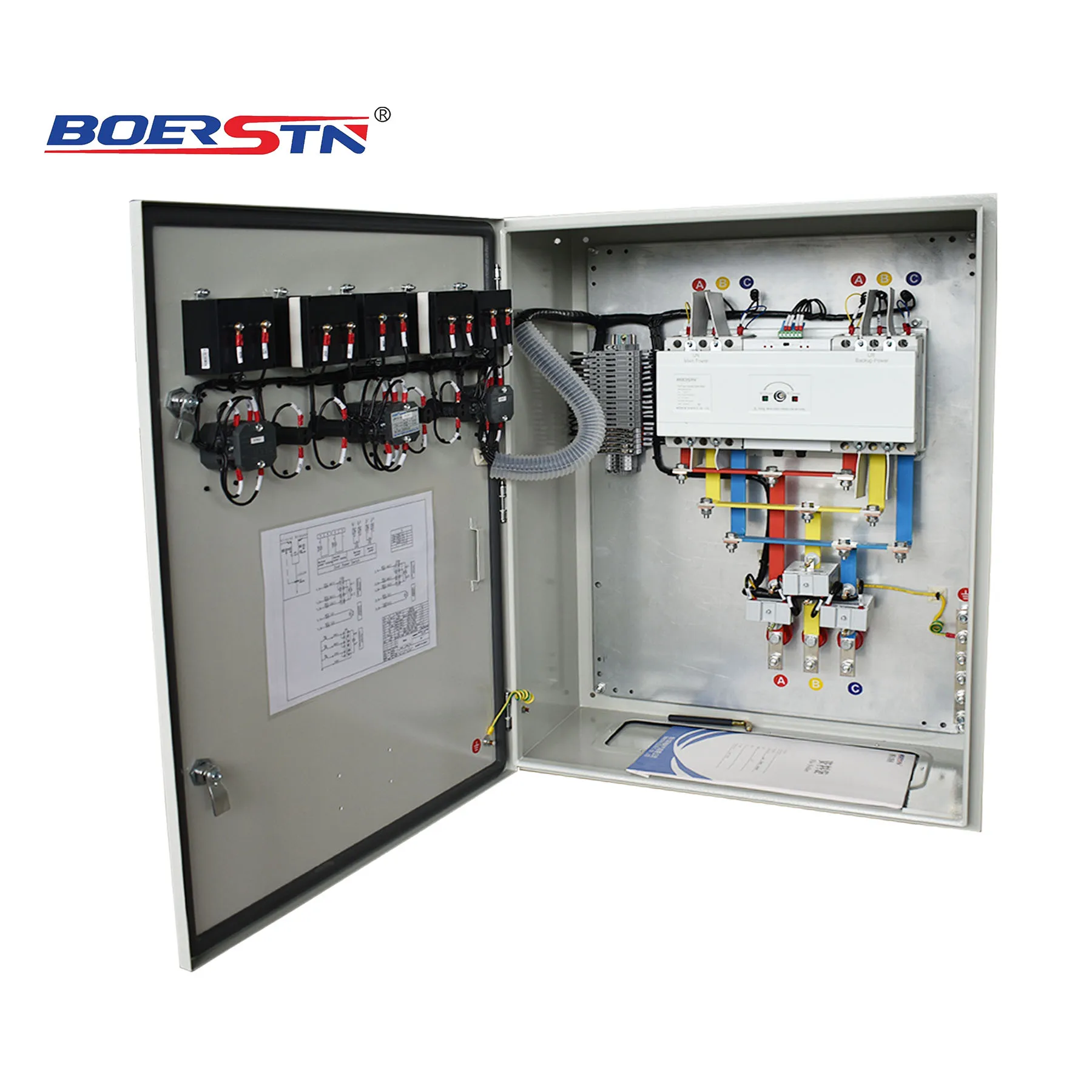 160a 250a Ats Box/panelboard With Multi-function Meters Or Analog ...