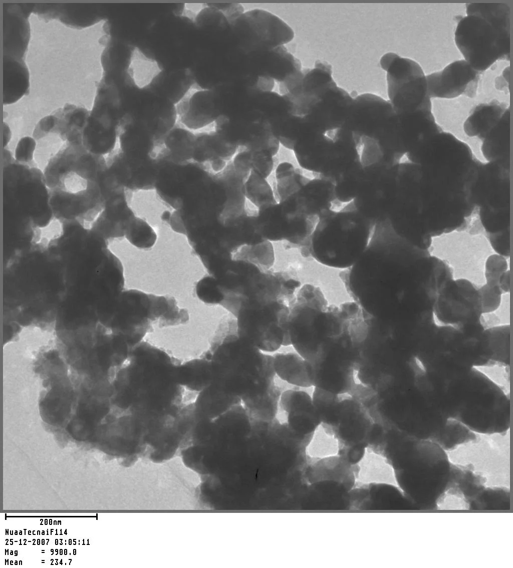 China 20nm Silver Nanoparticles - High Quality Nano Powder