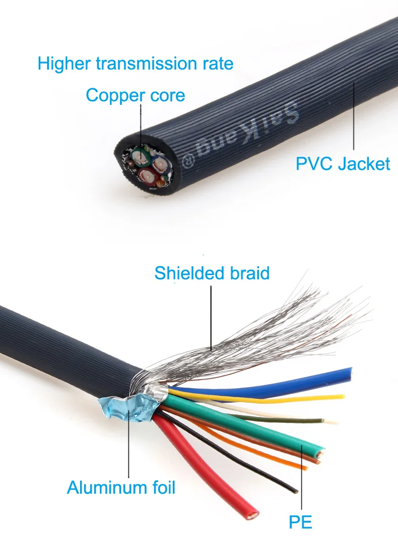 Rs232 9-pin Serial Cable Male To Female Db9 9-pin Pc Converter ...