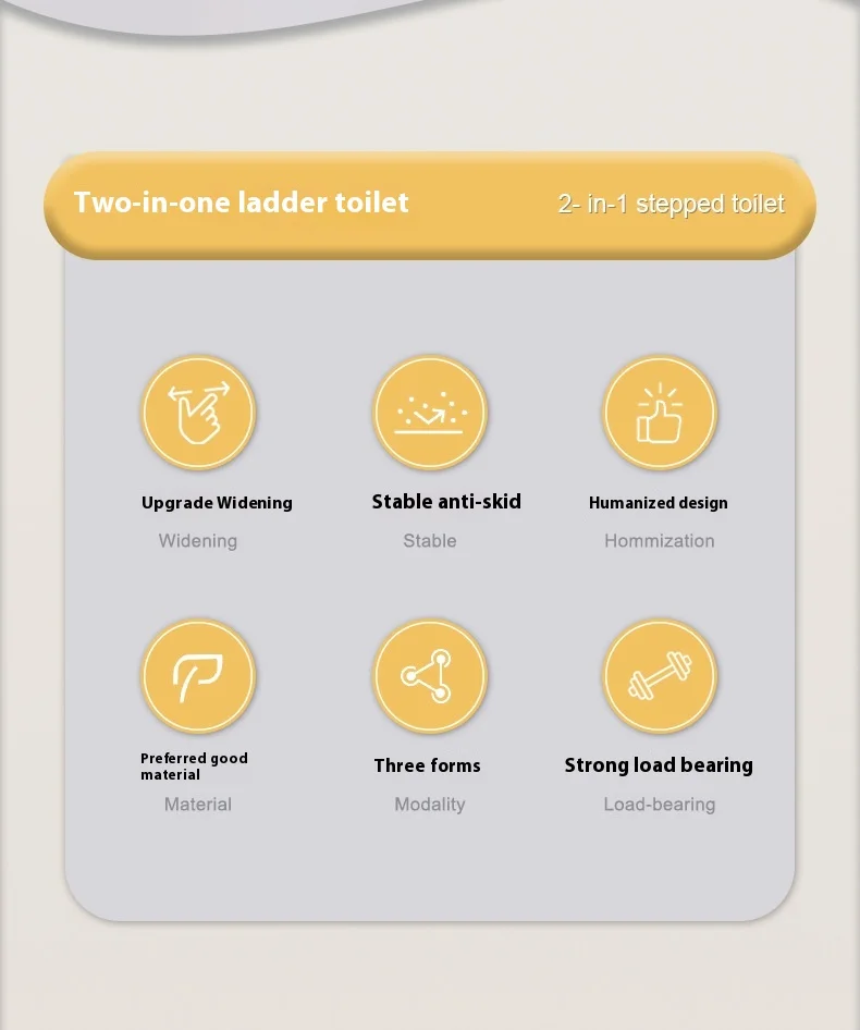 Children's Portable Plastic Toilet Ladder Ring Three-Use Foldable ...