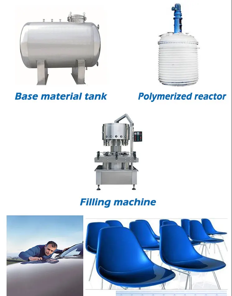Polyurethane Modified Acrylic Emulsion (pua)waterborne Wood Primer ...