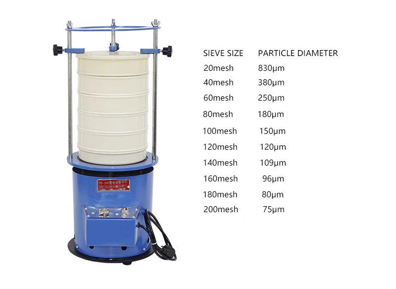 Sieving Machine Series Lab Sifting Machine Screening Machine Supply ...