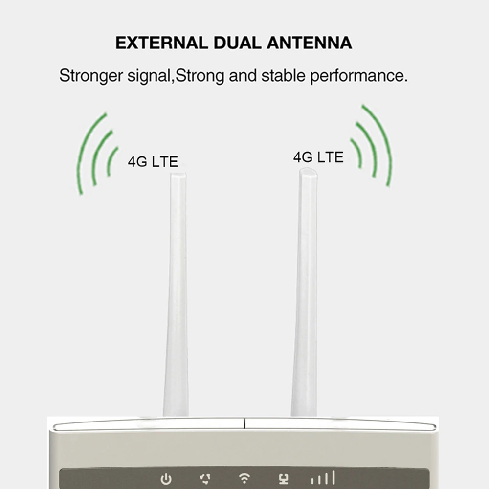 Rj45 Network Ports Dual Sma Antennas 4g Lte Cpe 32 Users Cellular ...