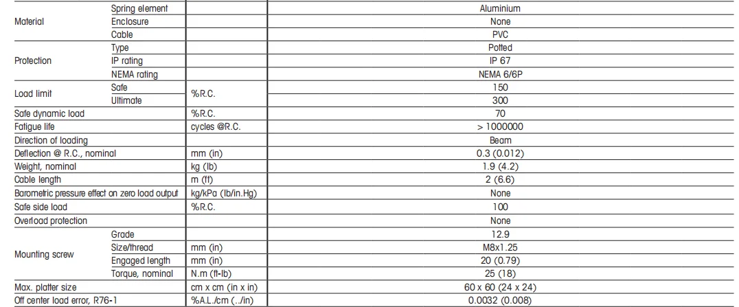 Single Point Load Cell Aluminum Mt1260 50kg 100kg 200kg 250kg 300kg ...