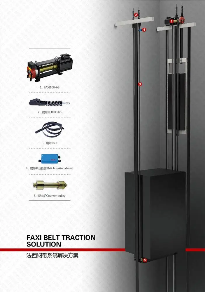 Gearless Traction Machine for Elevators - Reliable & Efficient