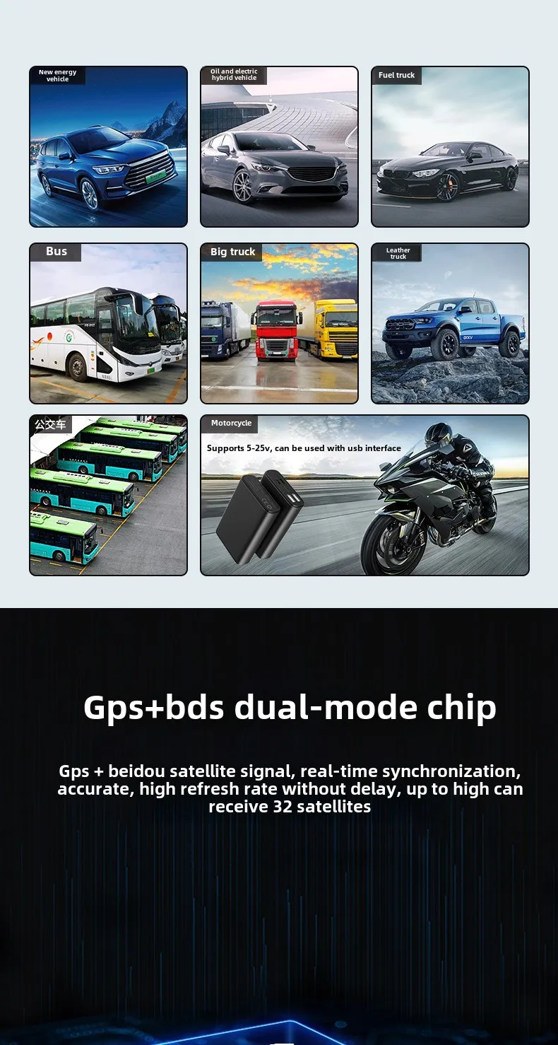 Universal H4 HD Speed Display Car Windshield HUD GPS Compass LCD ...