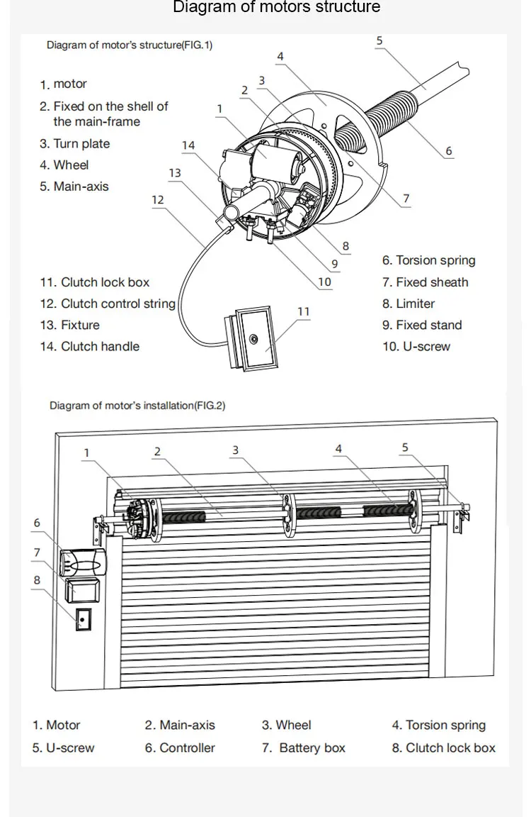 China Supplier Australian Type Door Opener Mall Door Roll Up Door Motor ...