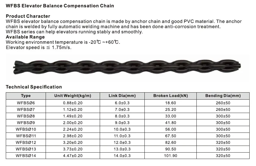 DRAKA Elevator Balance Compensation Chains - Reliable Performance
