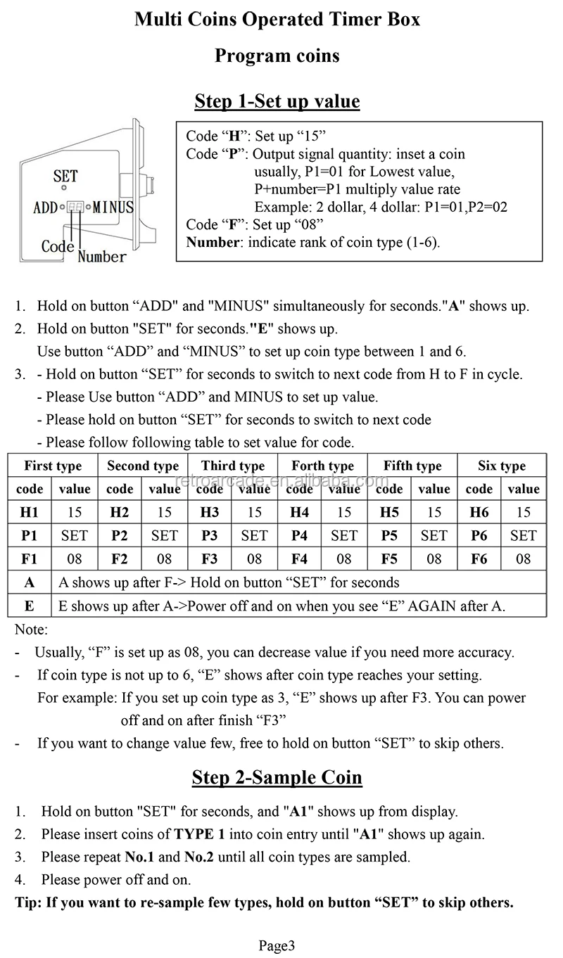 Coin Operated Jy-926a Coin Acceptor Selector Time Board Power Supply ...